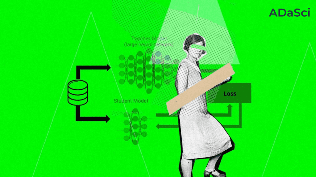 What is Temporally Adaptive Interpolated Distillation (TAID)?